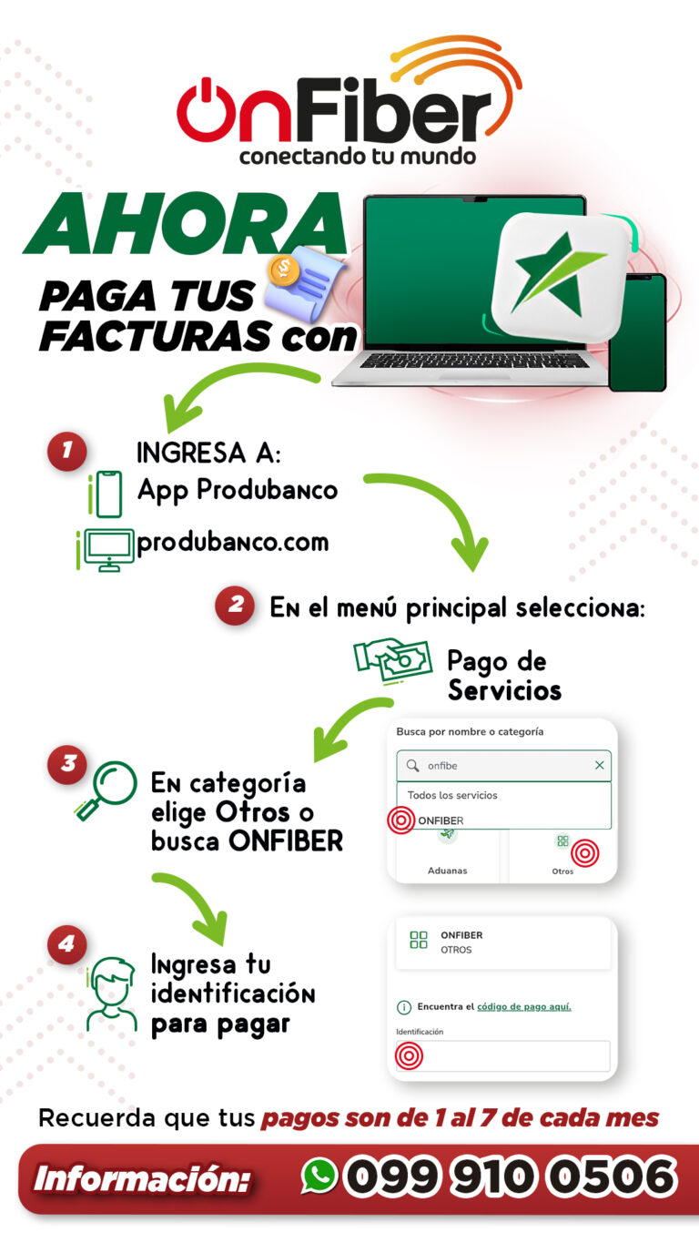 Formas de pago – OnFiber